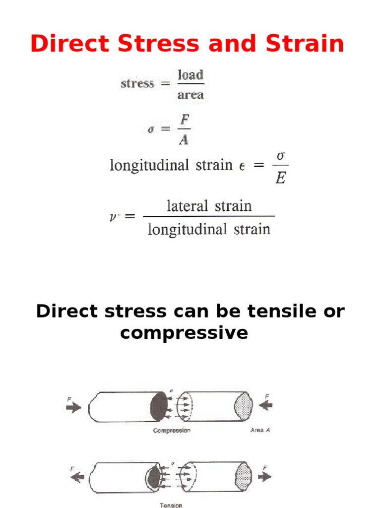 2.2 - Direct Stress Strain Ho Compound Bars | PDF | Teaching Methods ...