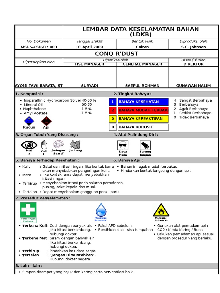 LDKB Cong R Dust | PDF