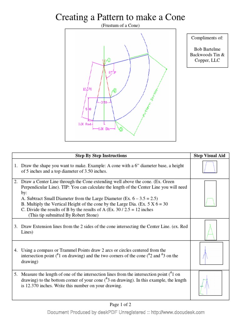 Creating A Pattern To Make A Cone: Step by Step Instructions Step ...