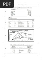 Contoh Template Boring Log Via - Ms Excel | PDF | Physical Sciences ...