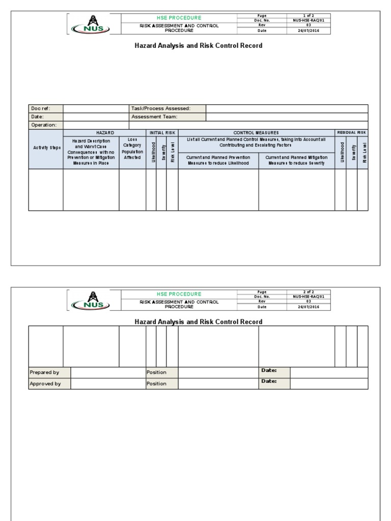 Hazards Analysis and Risk Control Record HSE-RAC | Risk | Risk Management