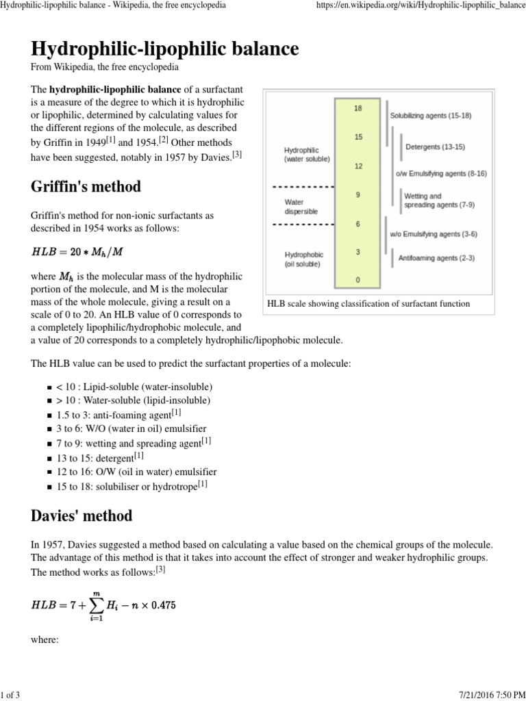 Hydrophilic Lipophilic Balance | Surfactant | Physical Chemistry