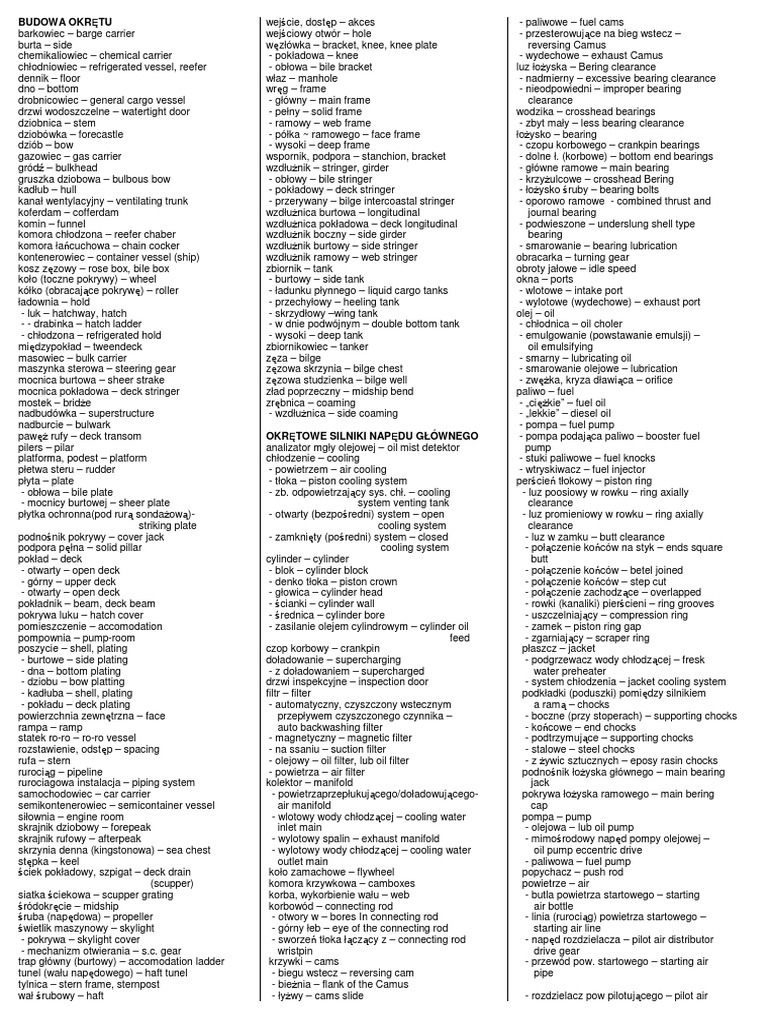 Angielski-Słówka Techniczne.pdf