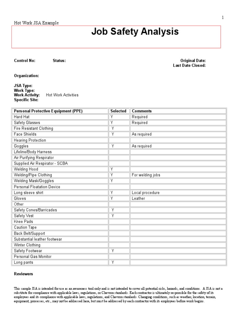 JSA Hot Work | PDF | Personal Protective Equipment | Safety