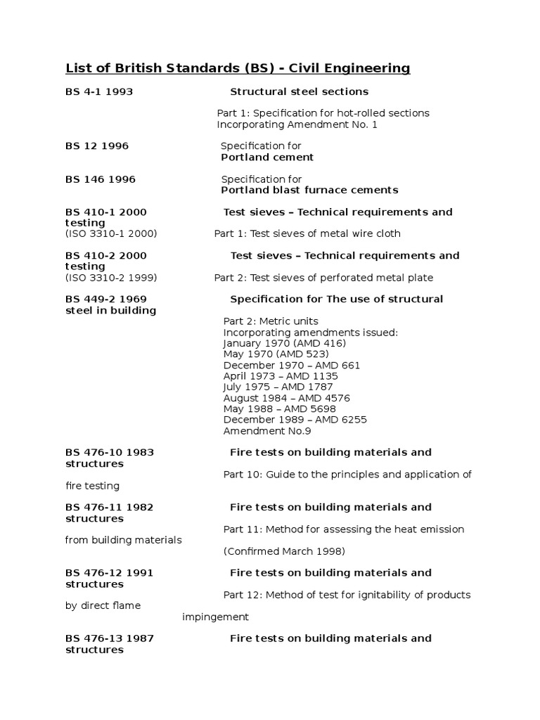 List of British Standards | PDF | Flow Measurement | Concrete