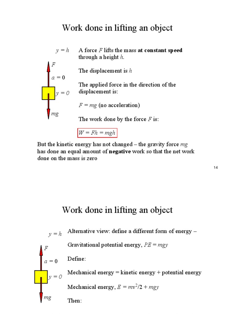 Work Done in Lifting Objects Explained | PDF | Potential Energy | Force