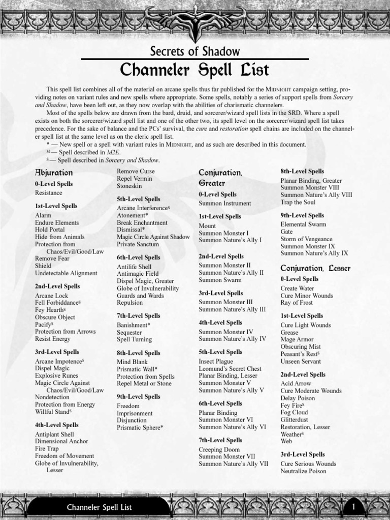 Midnight - Spell List | Magic (Paranormal) | Dungeons & Dragons