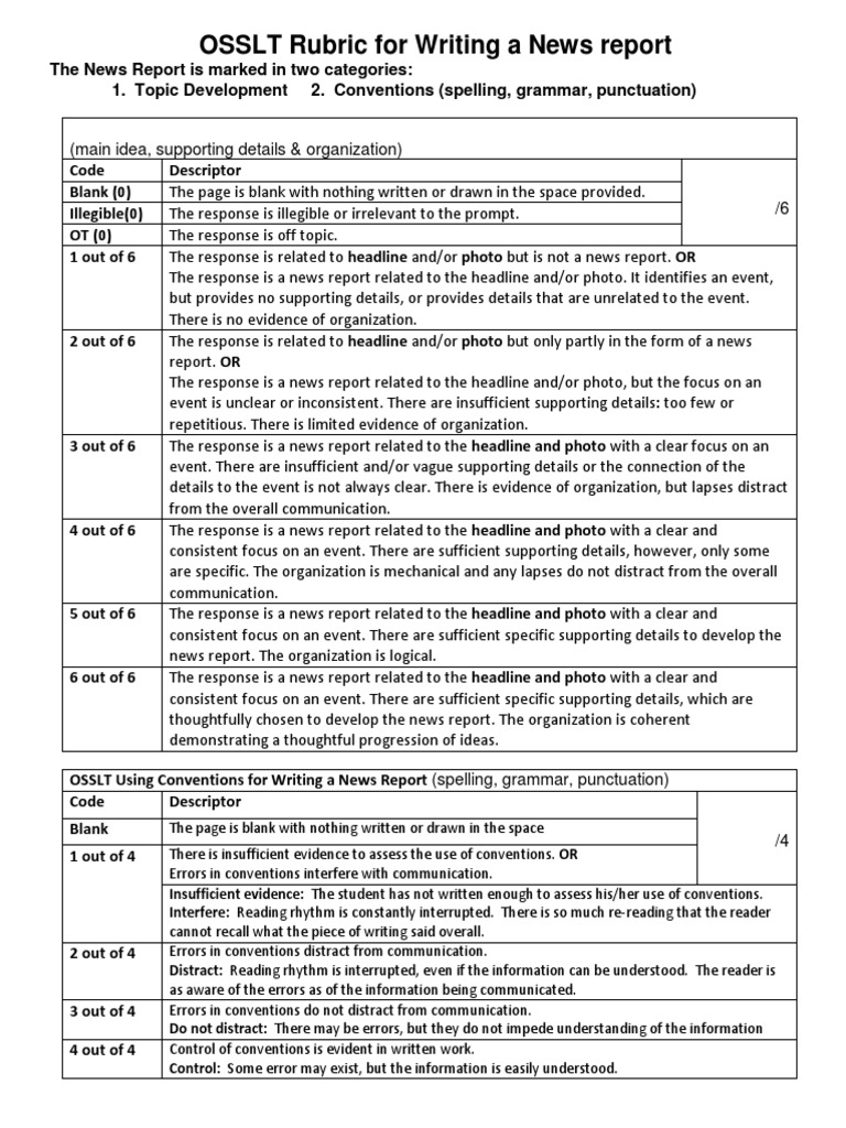 OSSLT News Report Writing Rubric | PDF | News | Information