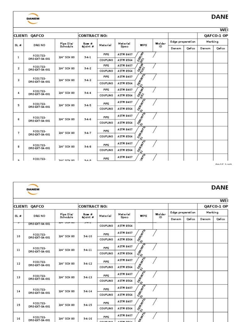 QAFCO Weld History Report Summary | PDF | Pipe (Fluid Conveyance) | Welding