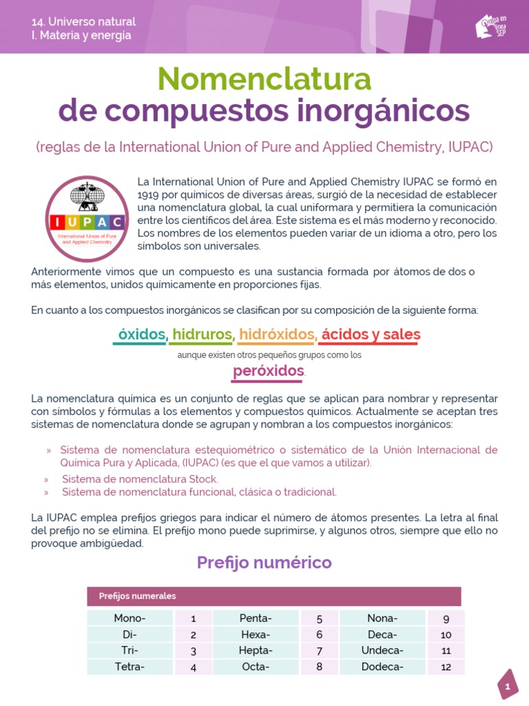 05 Nomenclatura de Compuestos Inorganicos | PDF | Hidróxido | Compuesto inorgánico