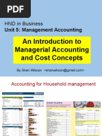 Acca PM Cheat Sheet | PDF | Performance Indicator | Return On Investment