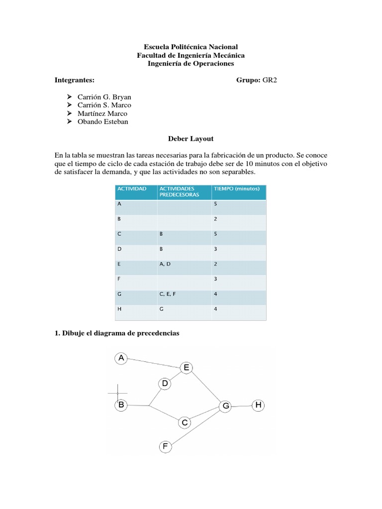 Deber Layout Operaciones | PDF