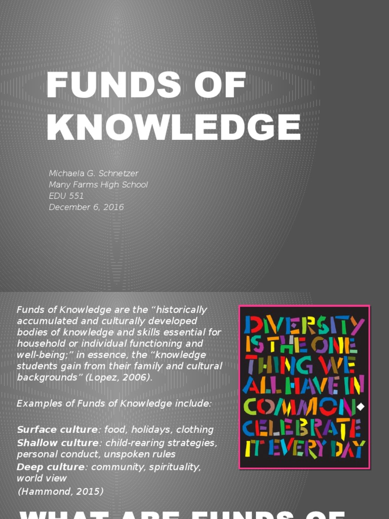 Funds of Knowledge | PDF | Differentiated Instruction | Teachers