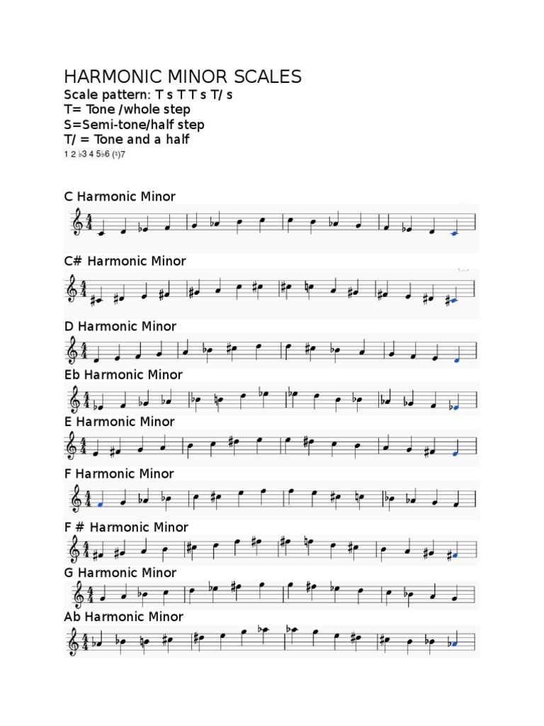 Harmonic Minor Scales | PDF