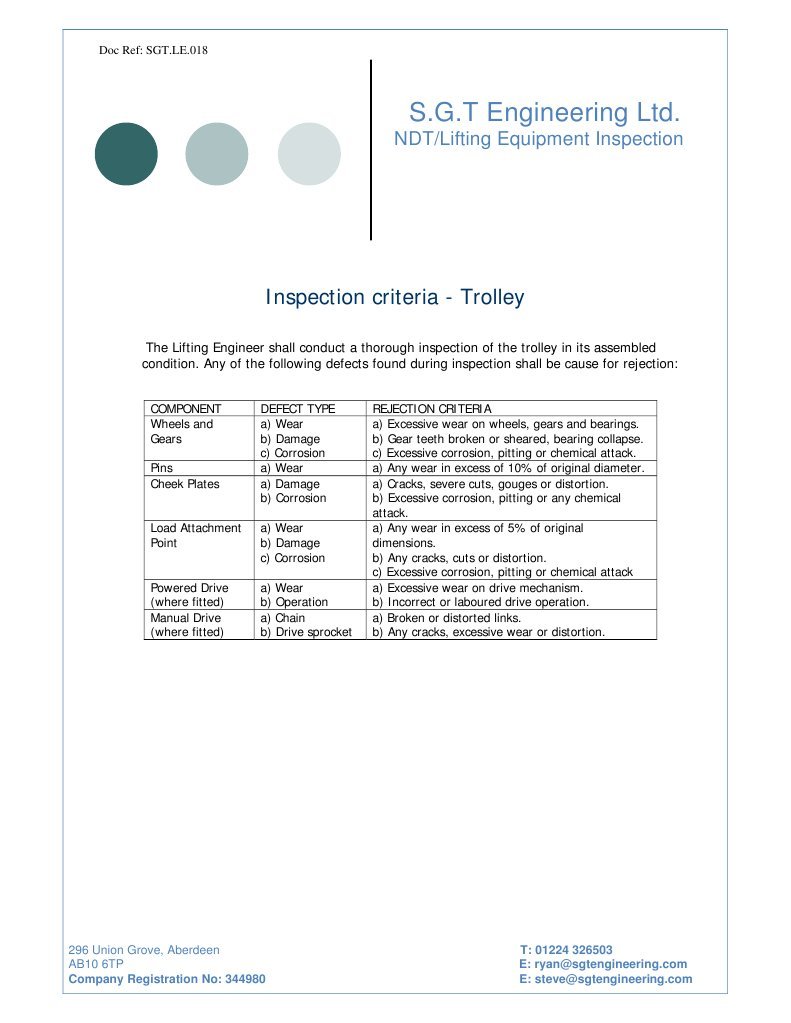 Trolley Inspection Criteria Guide | PDF