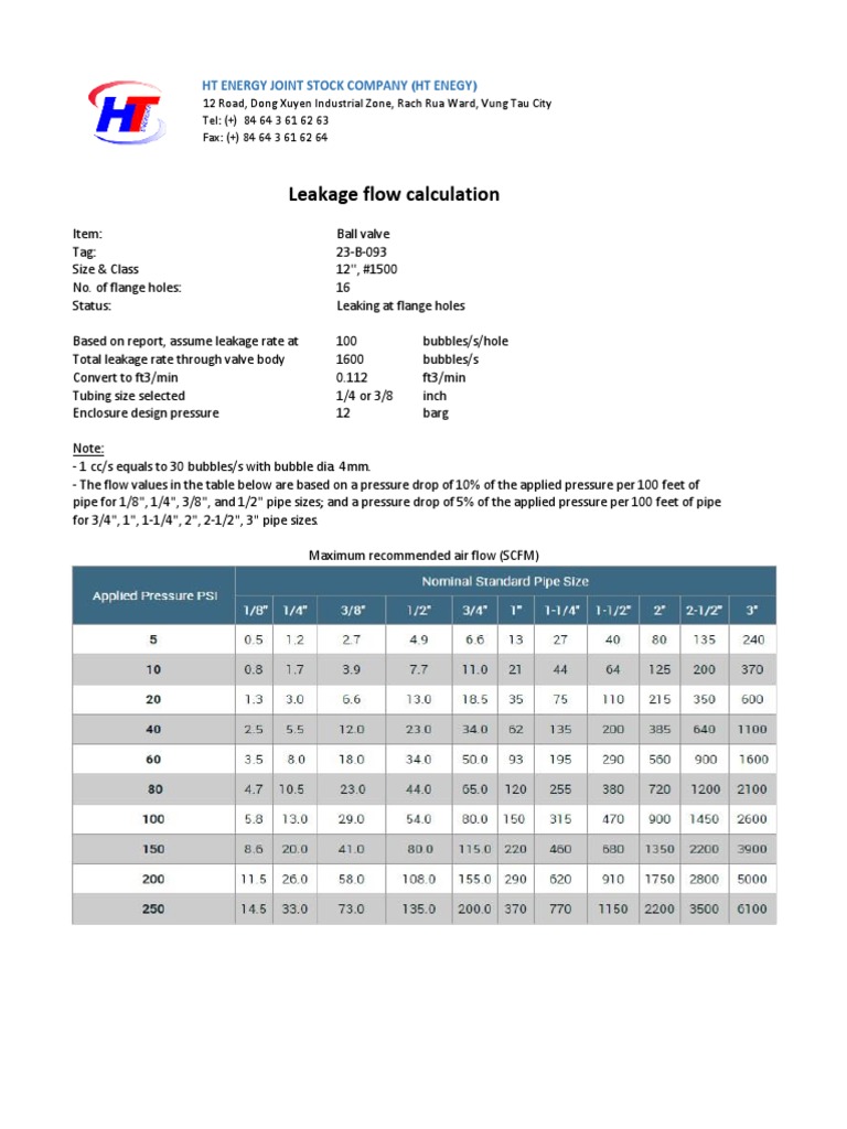 Calculation Sheet | PDF