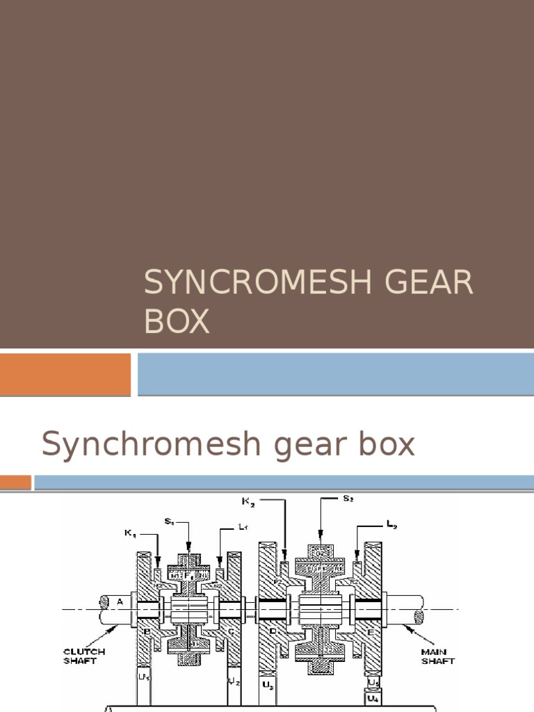 Syncromesh Gear BOX | PDF | Manual Transmission | Gear