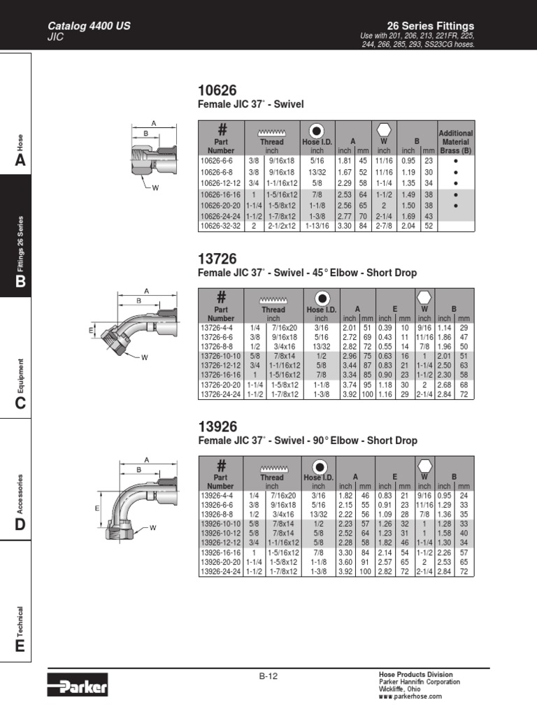 Swivel Nut Type | PDF | Mechanical Engineering | Manufactured Goods