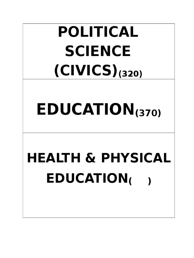 Political Science (Civics) : Education | PDF