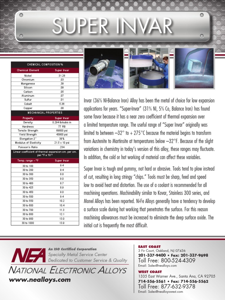 Super Invar | Alloy | Sets Of Chemical Elements