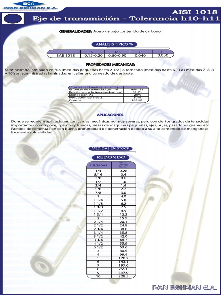 Catalogos Ivan Bohman | Bronce | Tratamiento a base de calor