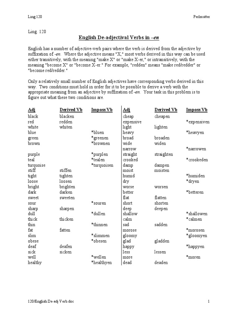 English - en Verbs | PDF | Verb | Morphology