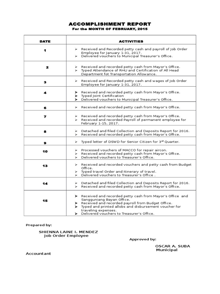 Accomplishment Report | PDF