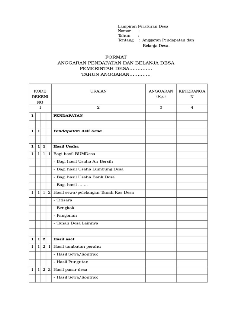Struktur APBDesa | PDF