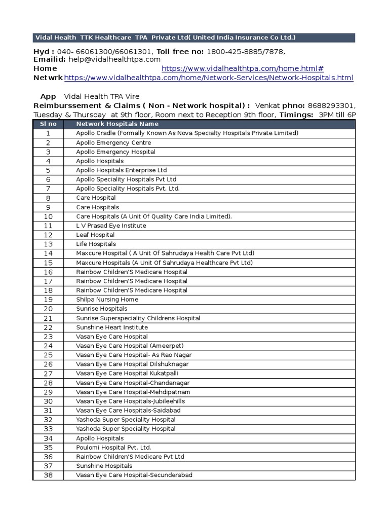 Vidal TTK Network Hospital & Contact | PDF