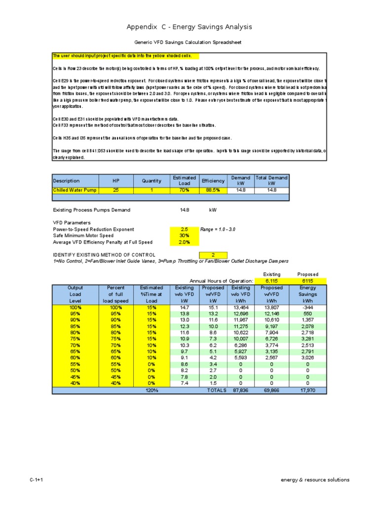 Appendix C - Energy Savings Analysis: The User Should Input Project ...