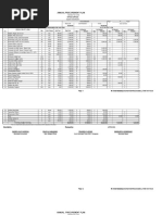 NEC Table 220.55 | PDF