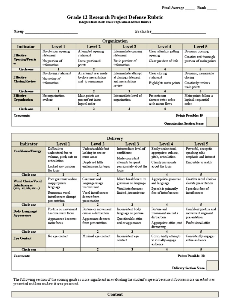 Grade 12 Research Project Defense Rubric: Organization Indicator Level ...