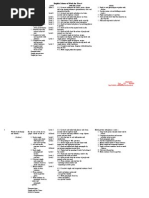 Edmark Level 1 Word List | PDF