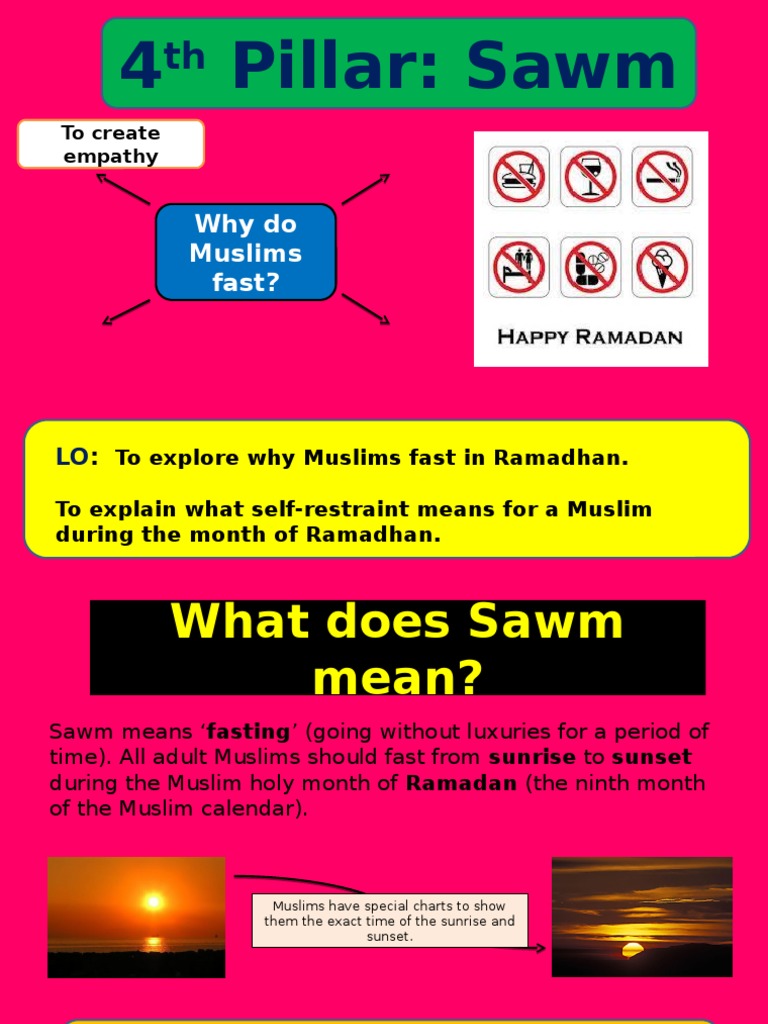 Why Muslims Fast During Ramadan | PDF | Religion & Spirituality | Lifestyle