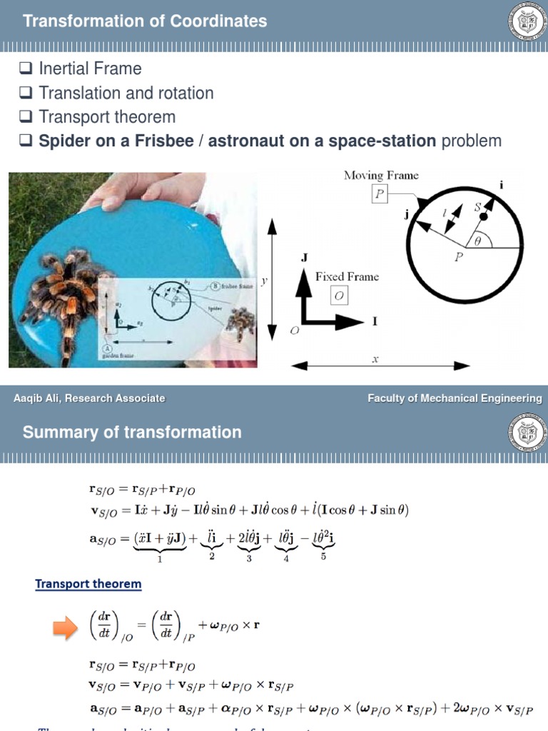 Inertial Frame Translation and Rotation Transport Theorem Spider On A ...