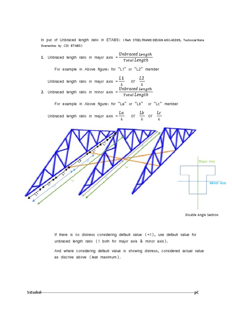 Unbraced Length Ratio | PDF