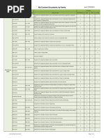 List of All Current AIA Contract Documents | PDF | Architect | Consultant