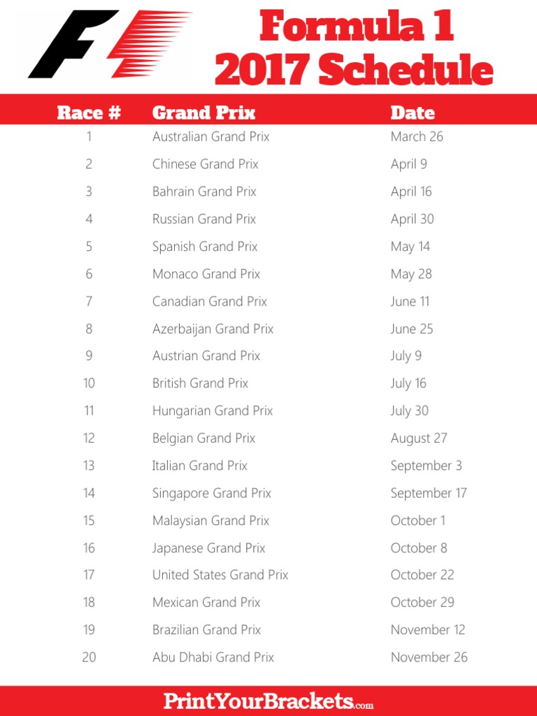 Printyourbrackets: Race # Grand Prix Date | PDF