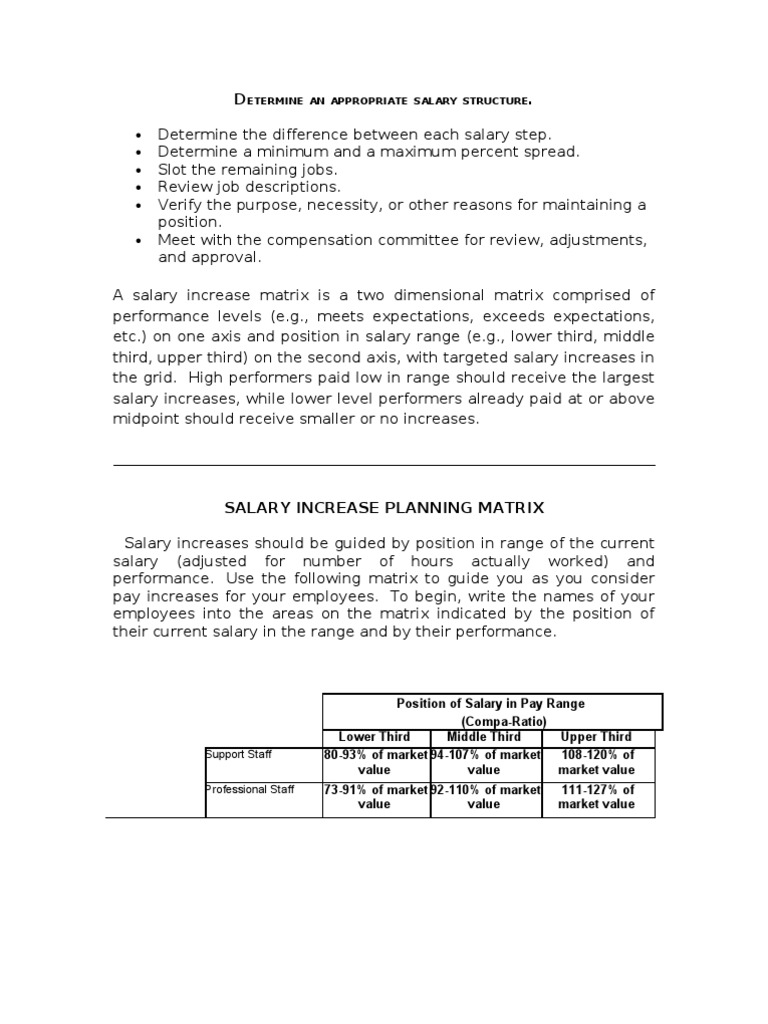 Salary Matrix...Compensation Management | Salary | Matrix (Mathematics)