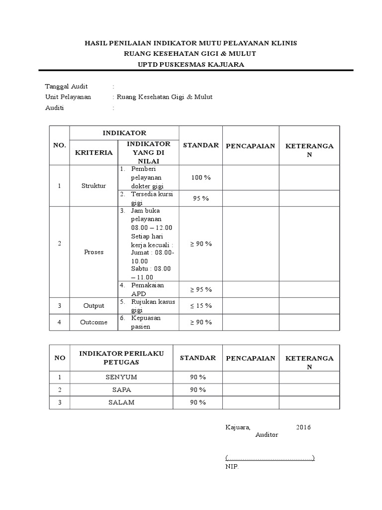 Hasil Penilaian Indikator Mutu Klinis | PDF