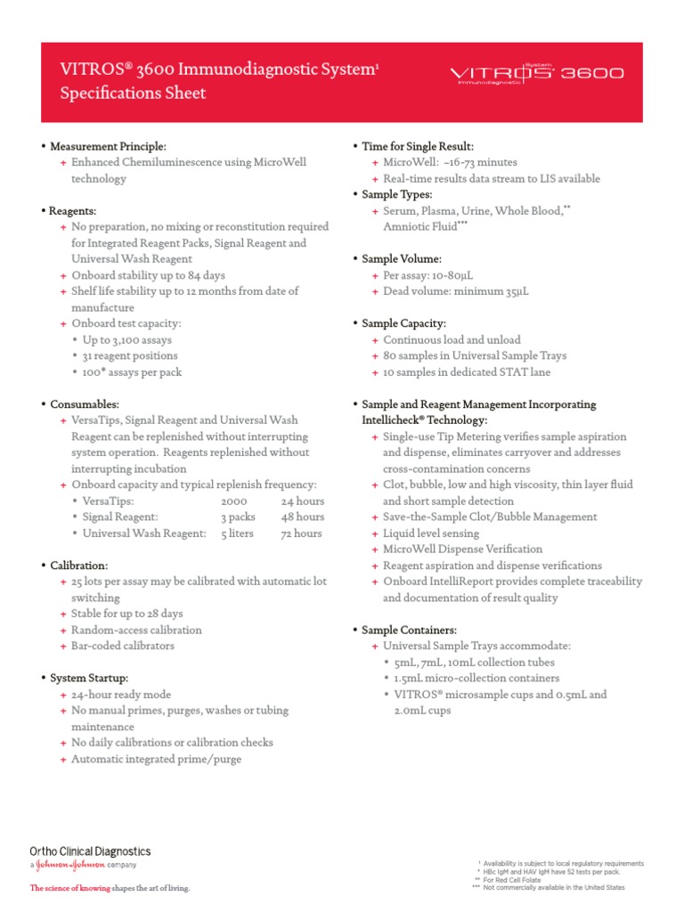 Vitros 3600 Immunodiagnostic System Specifications Sheet: Shapes The ...