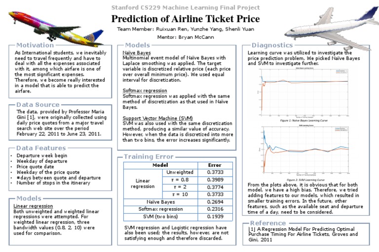 Prediction of Airline Ticket Price: Motivation Models Diagnostics | PDF ...