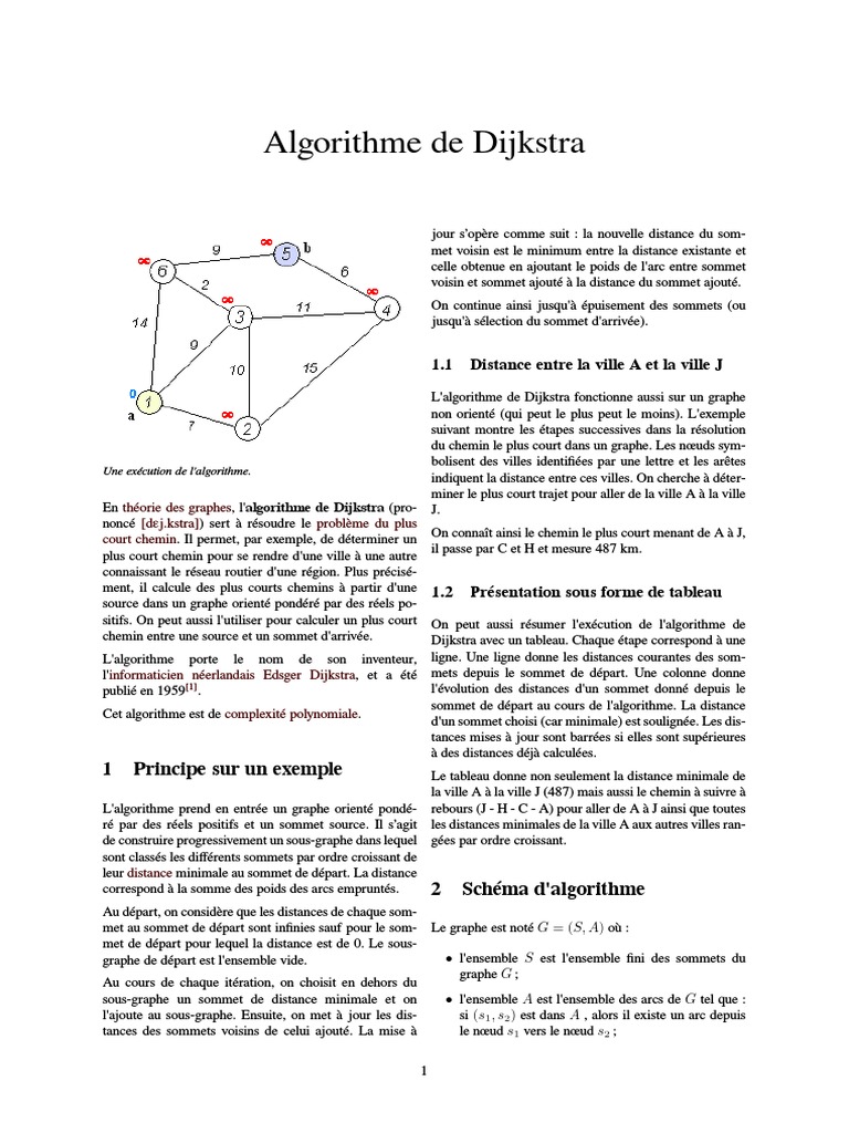 Algorithme de Dijkstra | Recherche opérationnelle | Physique et mathématiques