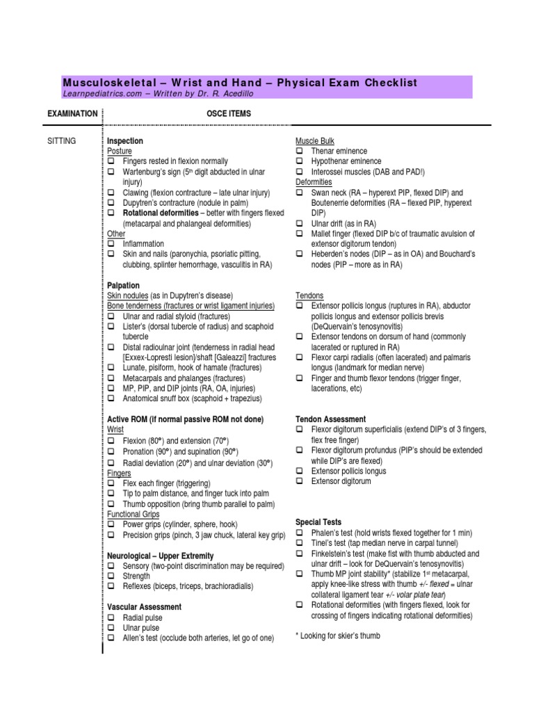 Musculoskeletal – Wrist and Hand – Physical Exam Checklist