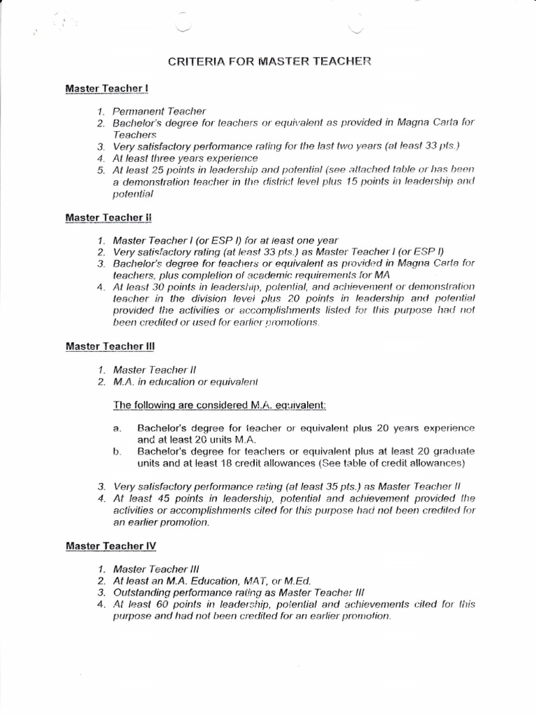 Criteria For Master Teacher | PDF | Master Of Arts | Academic Degree