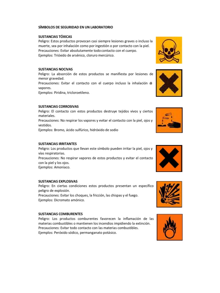 Simbolos de Seguridad en Un Laboratorio | PDF