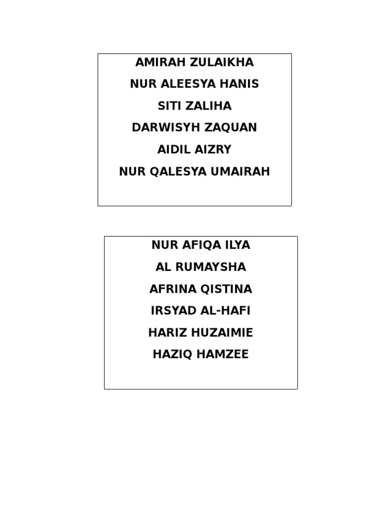 Amirah Zulaikha Nur Aleesya Hanis Siti Zaliha Darwisyh Zaquan Aidil ...