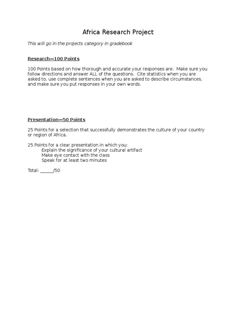 Africa Research Project: This Will Go in The Projects Category in ...