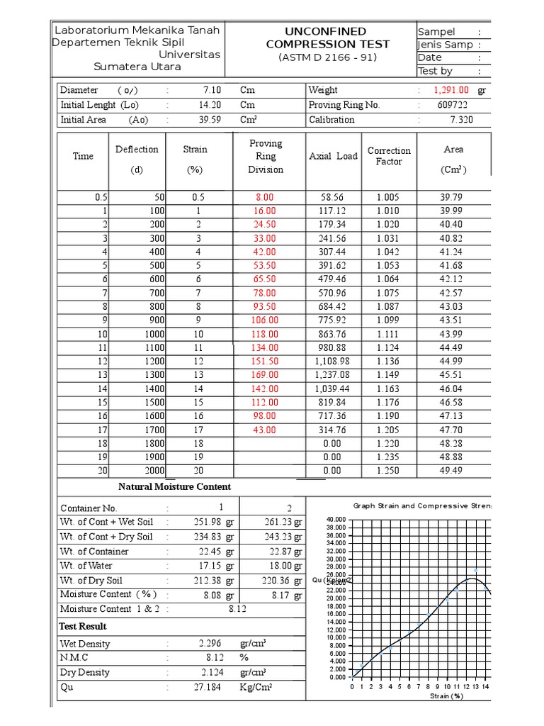 Sampel 3 UCT Agregat Base B + Semen 2 % | PDF | Natural Materials | Soil
