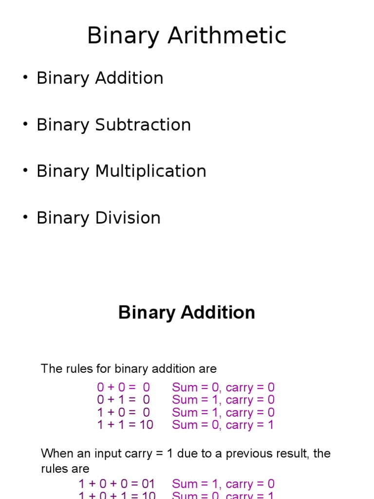 Binary Arithmetic Binary Addition Binary Subtraction Binary Multiplication Binary 
